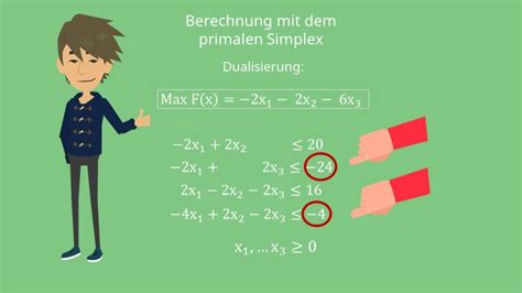 Dualer Simplex Erklärung Berechnung Und Beispiele · [mit Video]