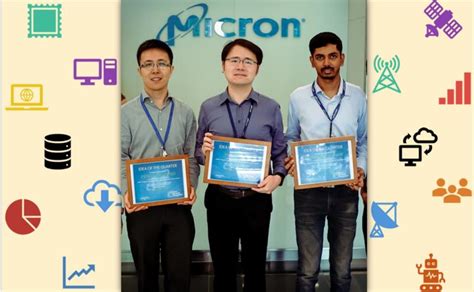 Yong Feng On Linkedin Smartnation Machinelearning Bigdata