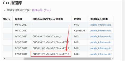 什么时候推理出支持 cuda11 6 的 paddle inference 库？ · issue 354 · paddlepaddle