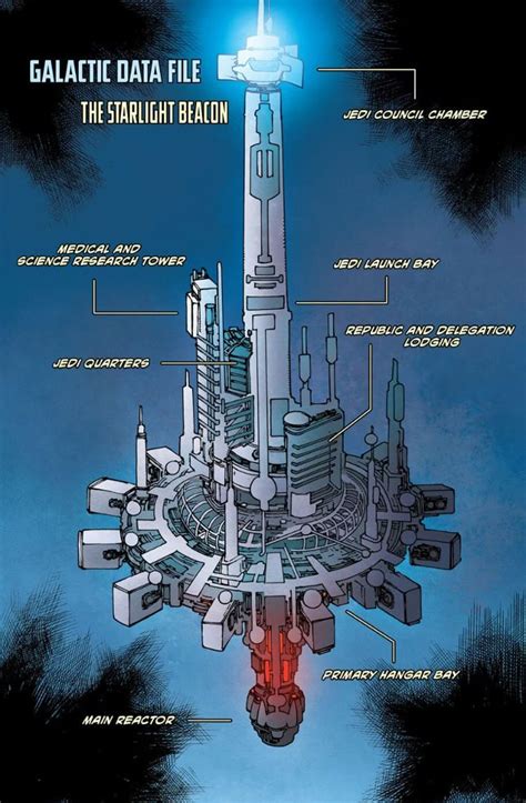 Starlight Beacon High Republic Poster Cybertronian Buildings