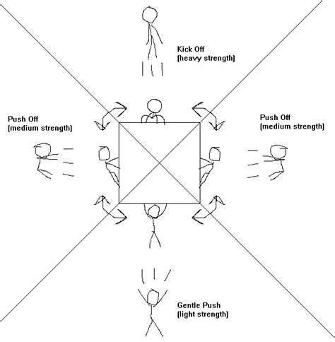 crawling on surfaces unity engine unity discussions