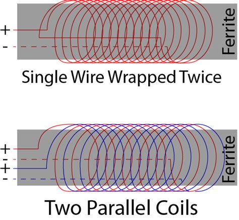 Electromagnet Winding Adafruit Industries