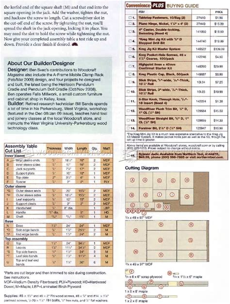 Assembly Table Plans • Woodarchivist Assembly Table Plans • Woodarchivist