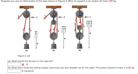 Solved Figure 518 A What Would The Tension In The Rope