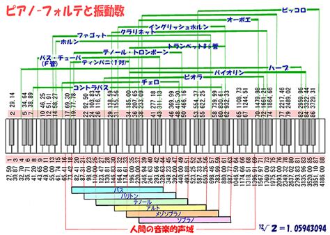 Sound010