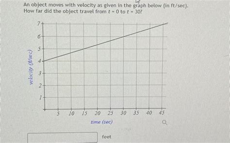 Solved An Object Moves With Velocity As Given In The Graph Chegg Com