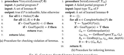 Figure 16 From Type Directed Synthesis Of Visualizations From Natural