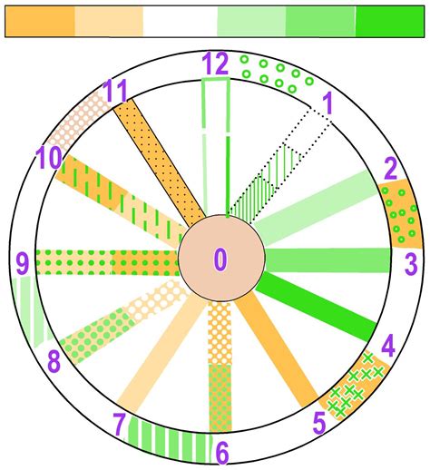 Simboli Sportsko Udruzenje Urbana Suma