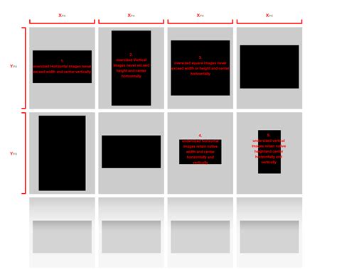 Javascript Alignment And Resizing Of Various Thumbnail Images With
