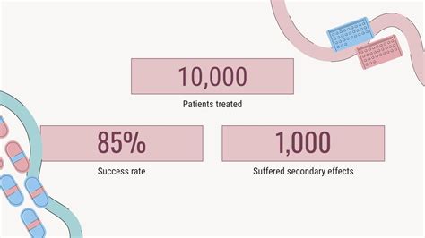 Sexually Transmitted Infections Crabs Google Slides