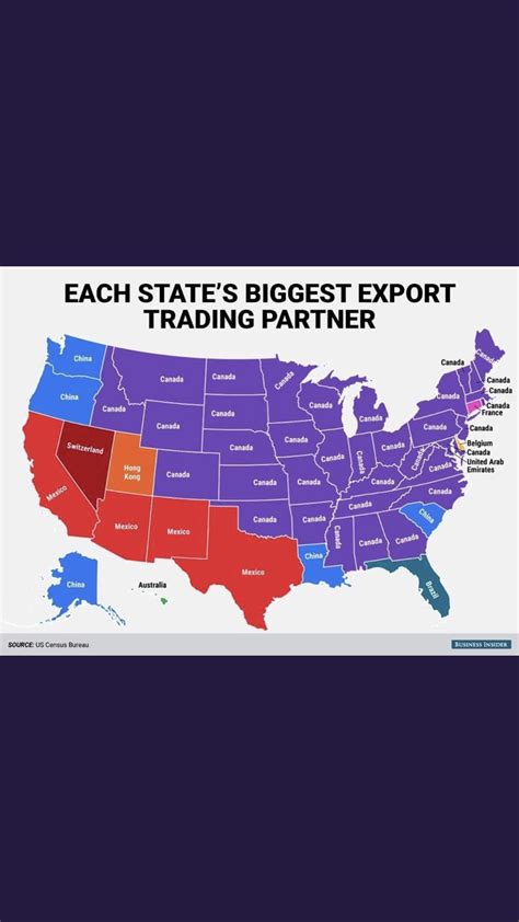 Each Us States Largest Export Trading Partner Rmapporn