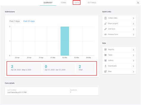 Why Is Data Not Seen In My Kobotoolbox Project Data Management