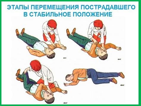 Алгоритм сердечно легочной реанимации презентация онлайн