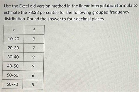 Solved Use The Excel Old Version Method In The Linear Interpolation