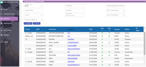 Learning Agreement Worklist Worklists Learning Centre Portal User