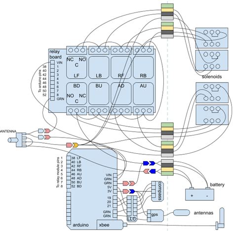 microtrac controller v17 10 open source ecology