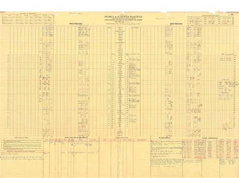 Pande Peoria And Eastern Nyc Dispatcher Train Sheet 1958 4732783398