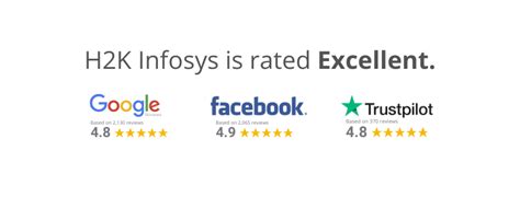 Qa Online Training According To Glassdoor A Quality Assurance Specialist Makes An Average Of