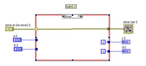 Subvi Dll Error Handling Ni Community