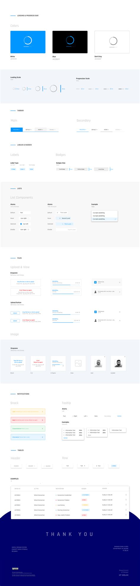 Design System UI Elements Components Styleguide Behance