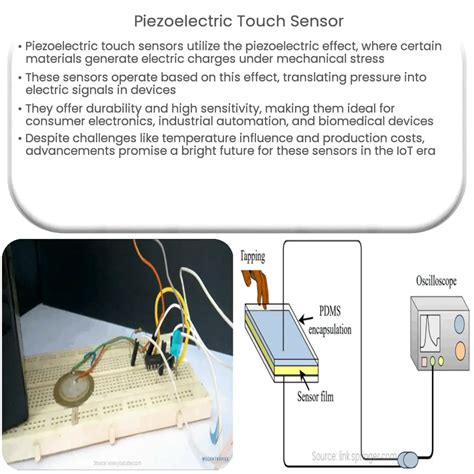 Piezoelectric Touch Sensor How It Works Application And Advantages