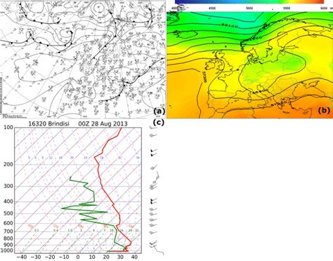 A Surface Pressure Chart Source Deutscher Wetterdienst Dwd B