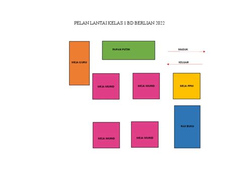 Pelan Lantai Kelas 1bd Berlian 2022 Pdf