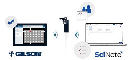 First Steps Of Digitalization And Interoperability In The Analytical Lab