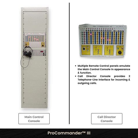 Procommander™ Iii Industrial Intercom System Rescom Sales Inc