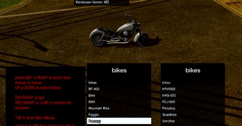 Vehicle Spawn Mod Auto Install GTAind Mod GTA Indonesia