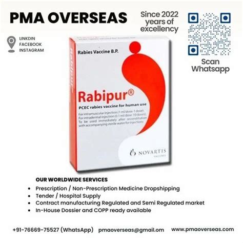 Rabipur Rabies Vaccine At ₹ 300 Piece Mominpura Nagpur Id 2853377622062