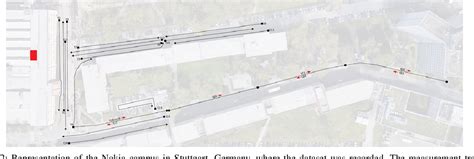 Figure 2 From Machine Learning Based Robust Physical Layer