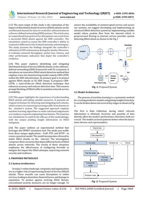 Cybersecurity Threat Detection Of Anomaly Based Ddos Attack Using Machine Learning Pdf