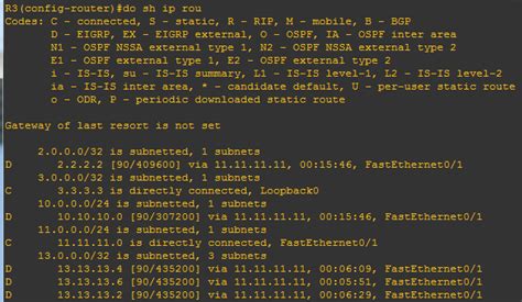 Lab 21 Eigrp Filtering Acl Farkhans Note