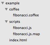 Using Source Maps With CoffeeScript Gunnari Auvinen