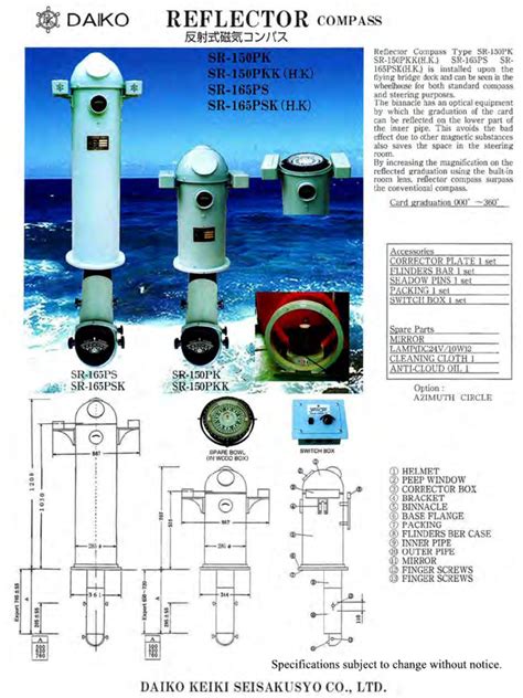 Reflector Compass Pdf