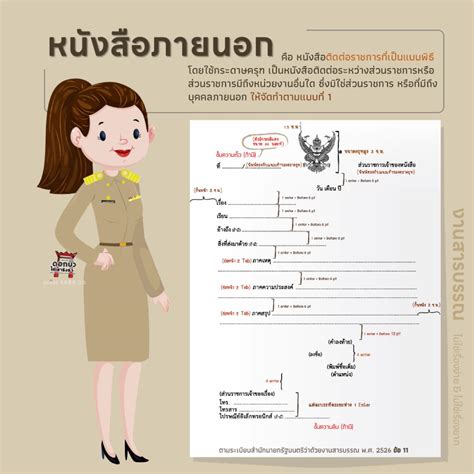 เกร็ดความรู้งานสารบรรณ กองกลาง มหาวิทยาลัยเทคโนโลยีราชมงคลพระนคร