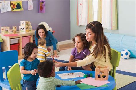 Indicators On Clarendon Preschool You Need To Know Blog