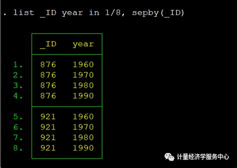 空间计量模型 stata中的空间计量回归模型应用 weixin 39765280的博客 csdn博客