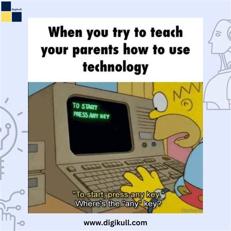 Digikull On Linkedin Coding Programming Programmer Python