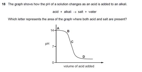 [grade 10 Chemistry Igcse] 0620 R Homeworkhelp