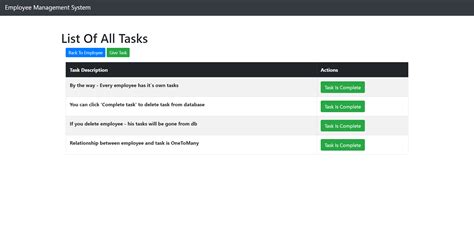 Github Vladmakhov Employee Management System Spring Mvc Application With Website Interface