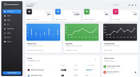 Workflow Apps