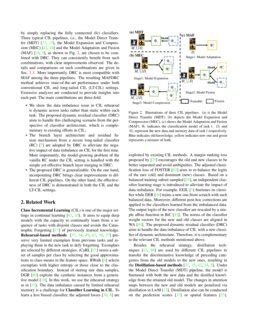 Dynamic Residual Classifier For Class Incremental Learning DeepAI