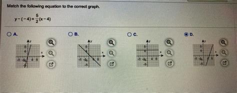 Solved Match The Following Equation To The Correct Graph O Chegg