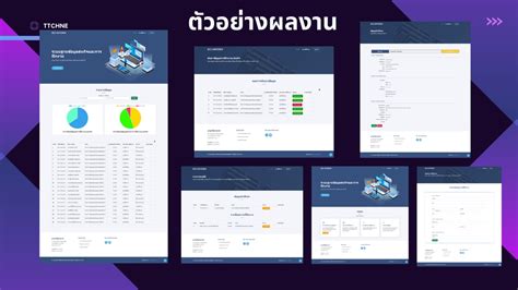 รับพัฒนาเว็บไซต์ หรือทำระบบต่างๆด้วย codeigniter php mysql