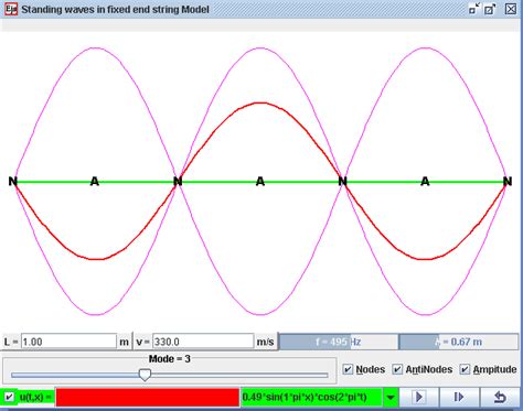 Open Source Physics Singapore Ejs Open Source Standing Wave In Fixed