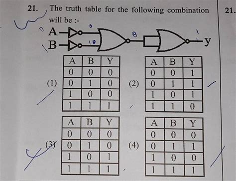 21 The Truth Table For The Following Combination Will Be 1aby00001