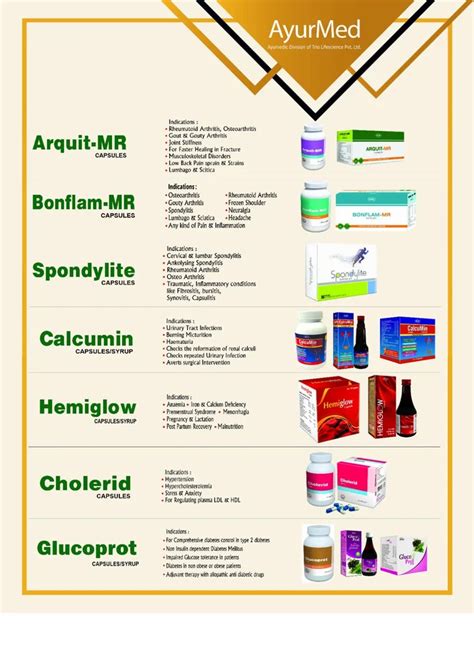 Psoriasis Ayurvedic Medicine At ₹ 18400bottle Vatva Ahmedabad