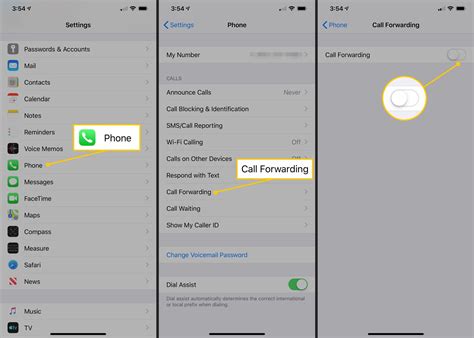 How To Turn Off Call Forwarding